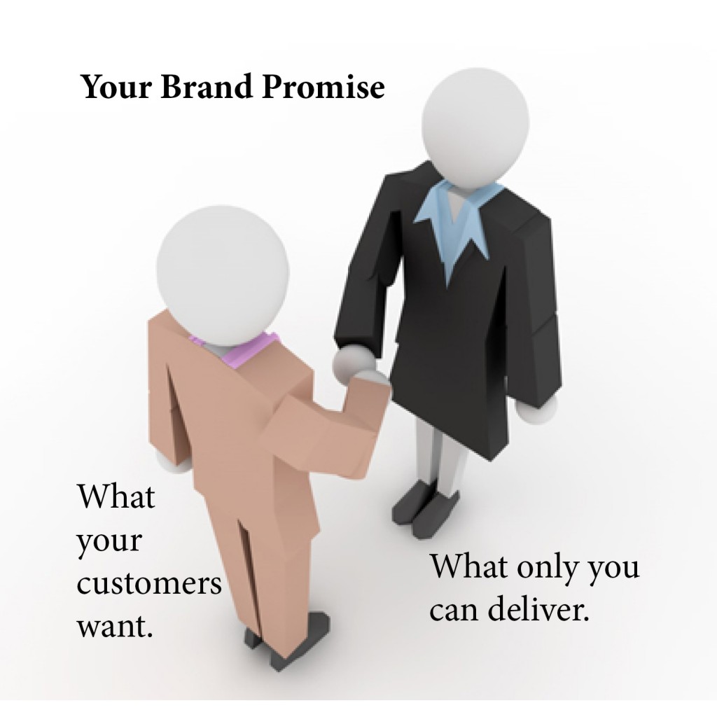 Your Brand is Your Promise - 123Print Blog